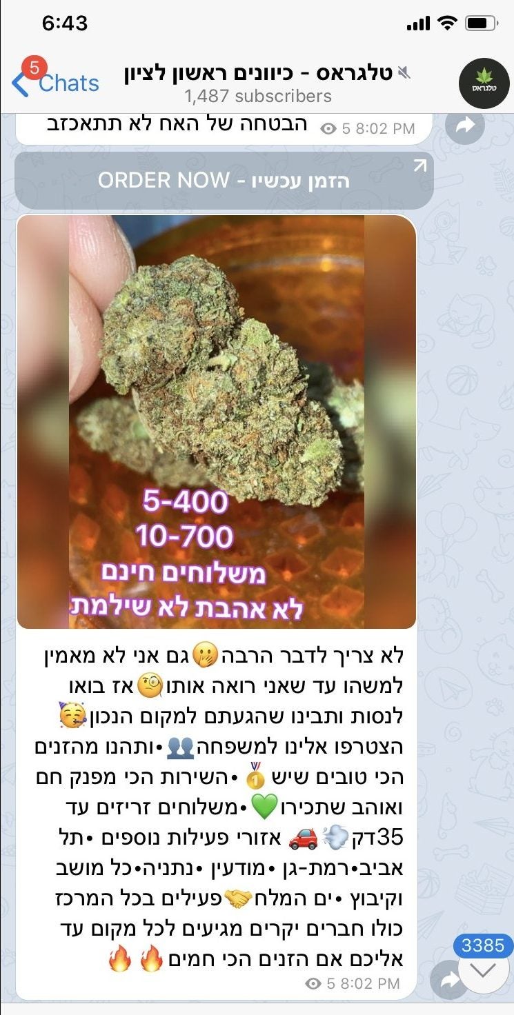 Gram by gram - Rest of World