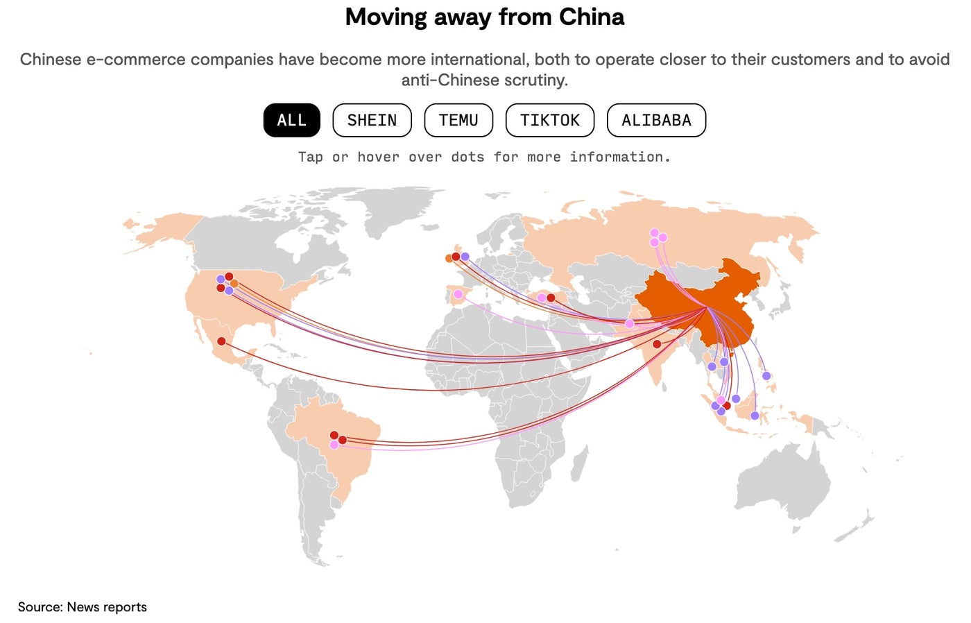 Shein, TikTok Shop court global sellers to diversify supply chains ...