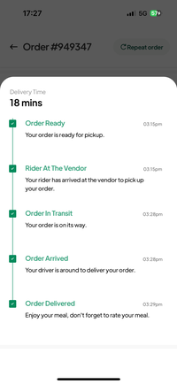 In Nigeria’s food delivery market, Chowdeck is thriving - Rest of World