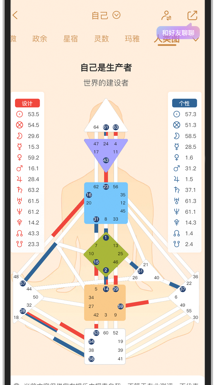 China’s youth turn to Tencent’s Cece, a new spirituality app - Rest of ...