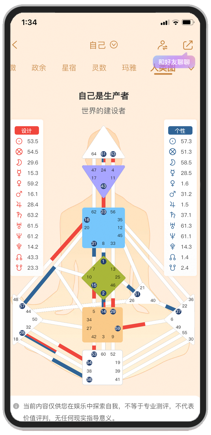 China’s youth turn to Tencent’s Cece, a new spirituality app - Rest of ...